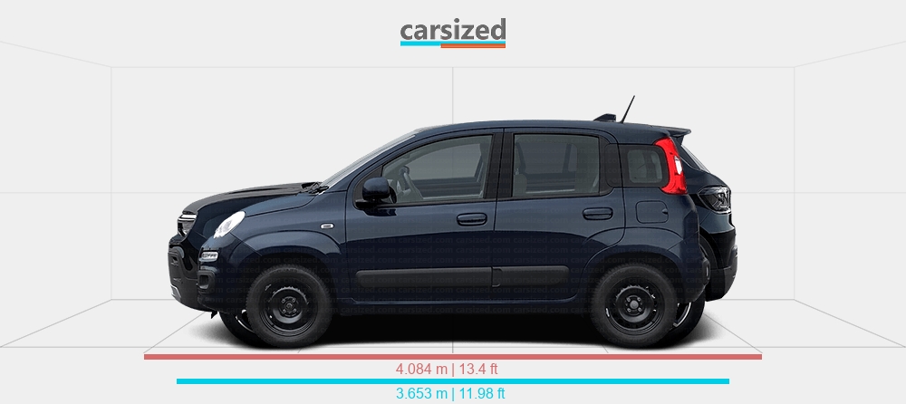 Dimensioni: FIAT Panda 2011-2020 vs. Jeep Avenger 2023-presente
