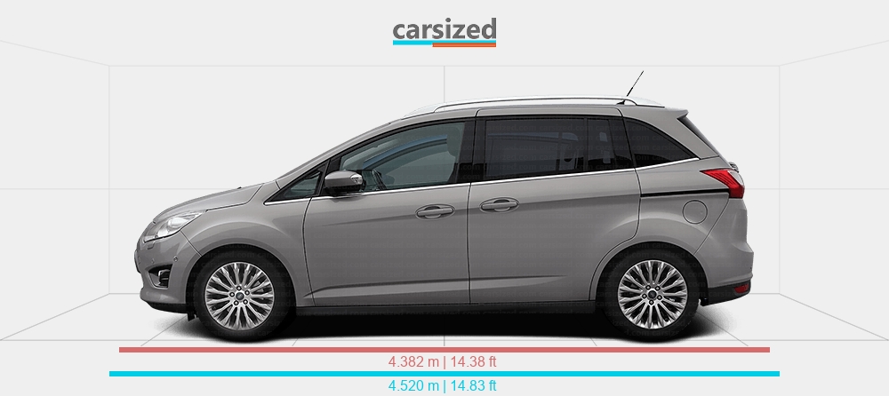 Dimensioni: Ford C-Max 2010-2015 vs. Ford Focus 2022-presente