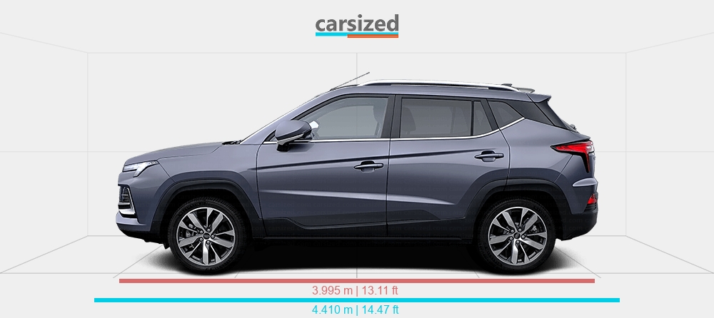 Dimensioni: JAC e-JS4 2020-presente vs. Toyota Urban Cruiser 2020-2022