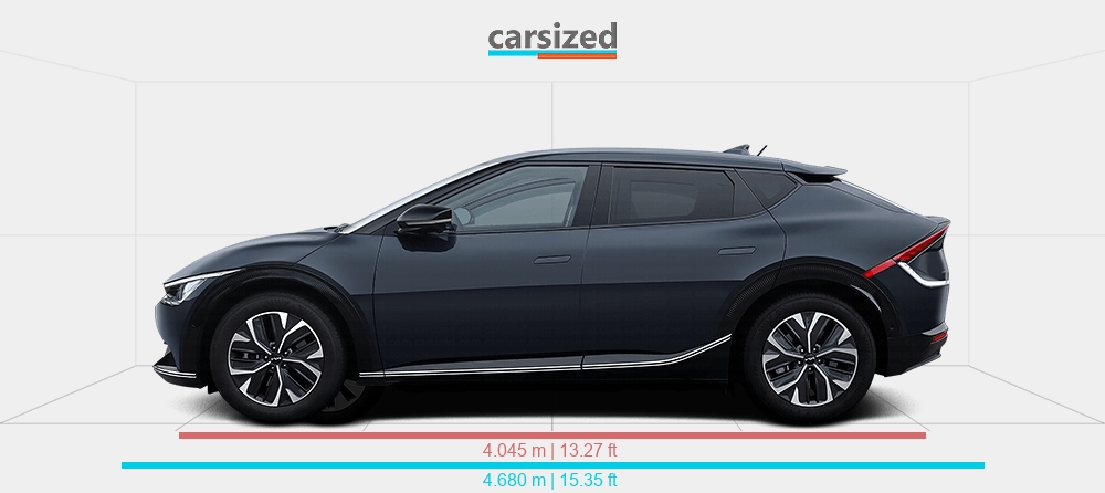 Dimensioni: Kia EV6 2021-presente vs. Kia Rio 2011-2015
