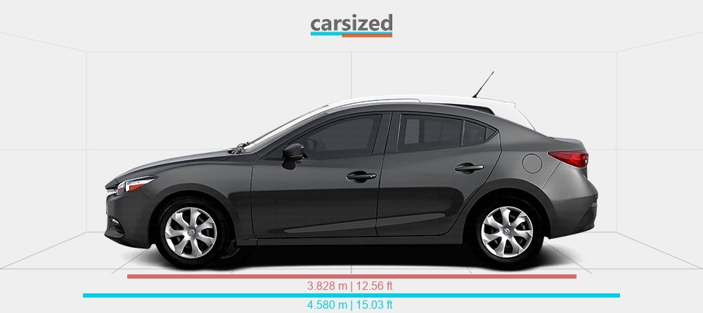 Dimensioni: Mazda 3 2017-2018 vs. Volkswagen Fox 2003-2020
