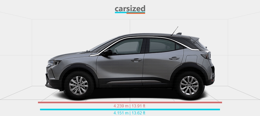 Dimensioni: Opel Mokka 2020-presente vs. Renault Captur 2024-presente