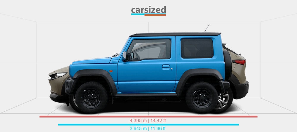 Dimensioni: Suzuki Jimny 2018-presente vs. Mazda CX-30 2019-presente