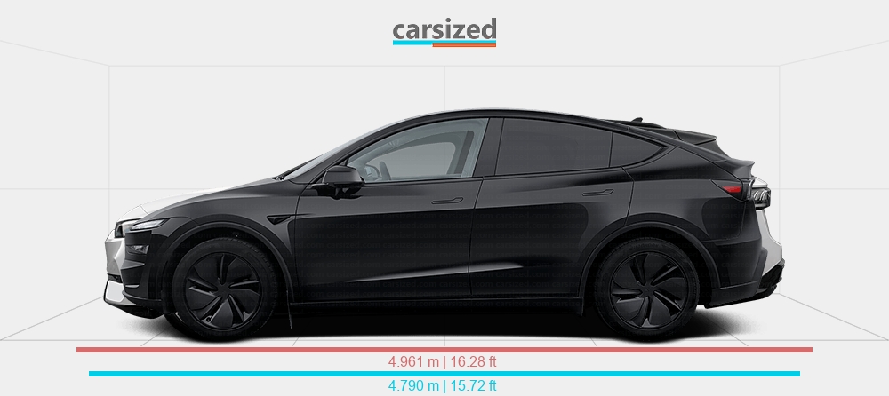 Dimensioni: Tesla Model Y 2025-presente vs. Volkswagen ID.7 2023-presente