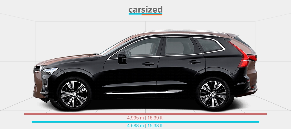 Dimensioni: Volvo XC60 2021-presente vs. Mazda CX-80 2024-presente