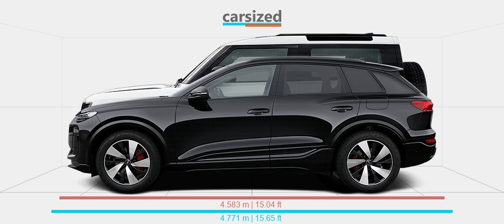 寸法: Audi Q6 e-tron 2023-現在 vs. Land Rover Defender 2019-現在