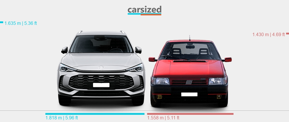 寸法: MG ZS 2024-現在 vs. FIAT Uno 1989-1993