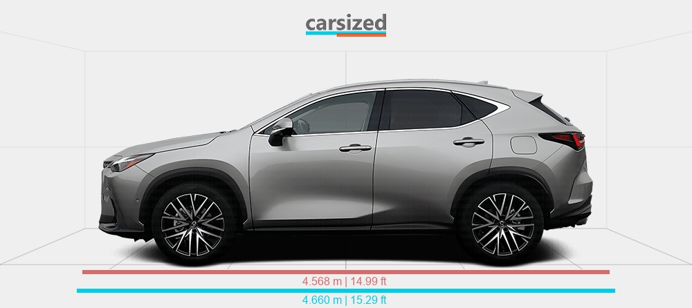 寸法: Lexus NX 2021-現在 vs. Honda ZR-V 2022-現在