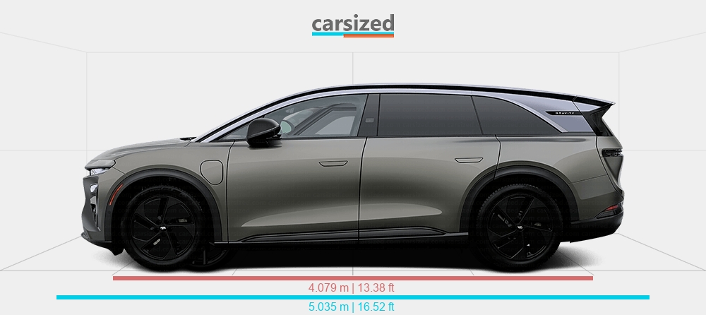 寸法: Lucid Gravity 2024-現在 vs. MINI Aceman 2024-現在