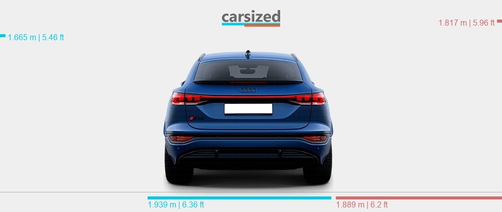 寸法: Audi Q6 e-tron 2024-現在 vs. Land Rover Range Rover 1998-2001