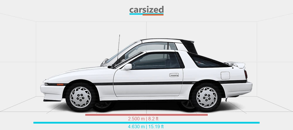 寸法: Toyota Supra 1986-1993 vs. smart ForTwo 2000-2003