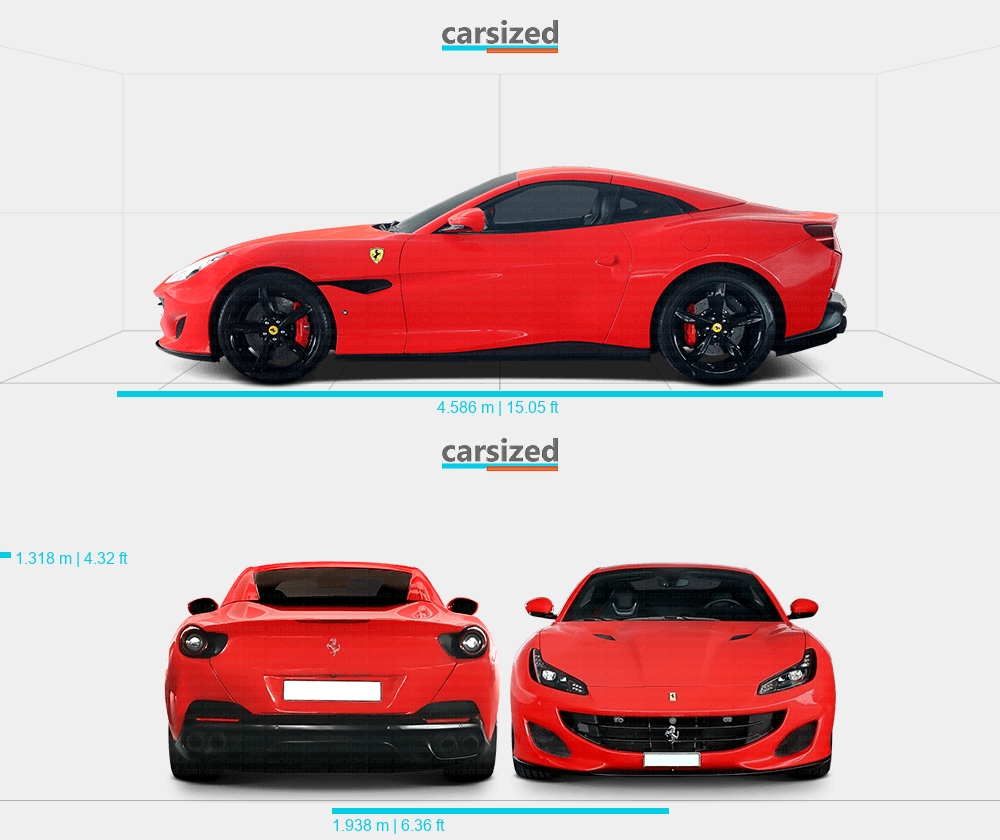 Ferrari Portofino 2017-2020 寸法 側面図