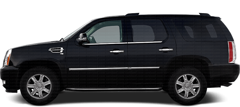 Dimensions: Ford Expedition 2025-present vs. Cadillac Escalade 2006-2014