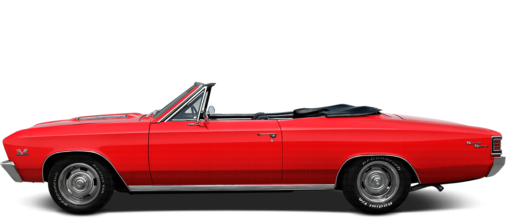 Dimensions: Rolls-Royce Twenty 1922-1929 vs. Chevrolet Chevelle 1965-1965