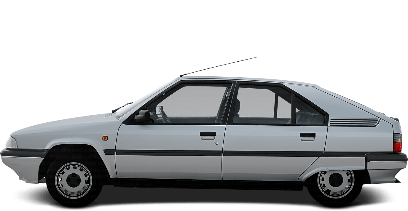 Dimensions: Porsche 911 2019-2024 vs. Citroën BX 1986-1994