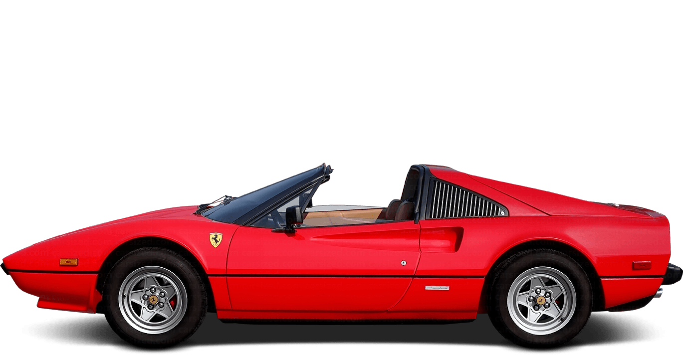 Abmessungen: Toyota 86 2012-2016 vs. Ferrari 308 GTSI 1980-1983