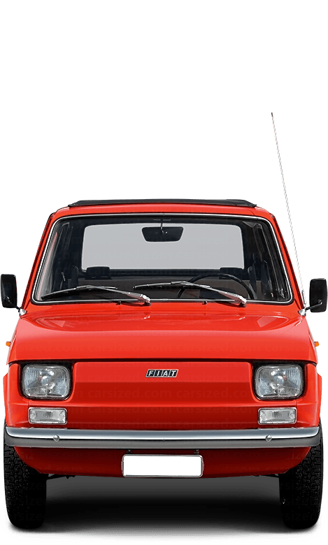 Dimensions: FIAT 126 1972-1976 vs. FIAT Panda 1991-1996