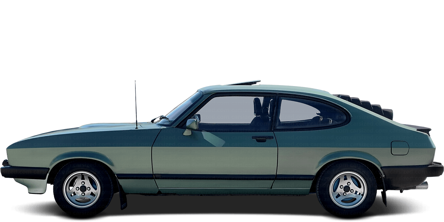 Abmessungen: Ford Capri 1978-1985 vs. Mazda CX-60 2022-heute