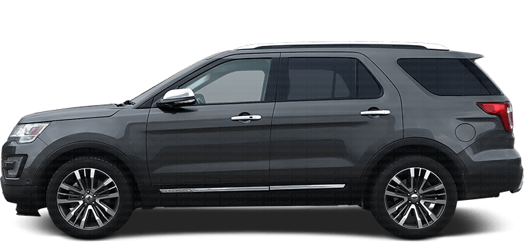 Dimensions: Ford Explorer 2015-2019 vs. Hyundai Tucson 2020-2024