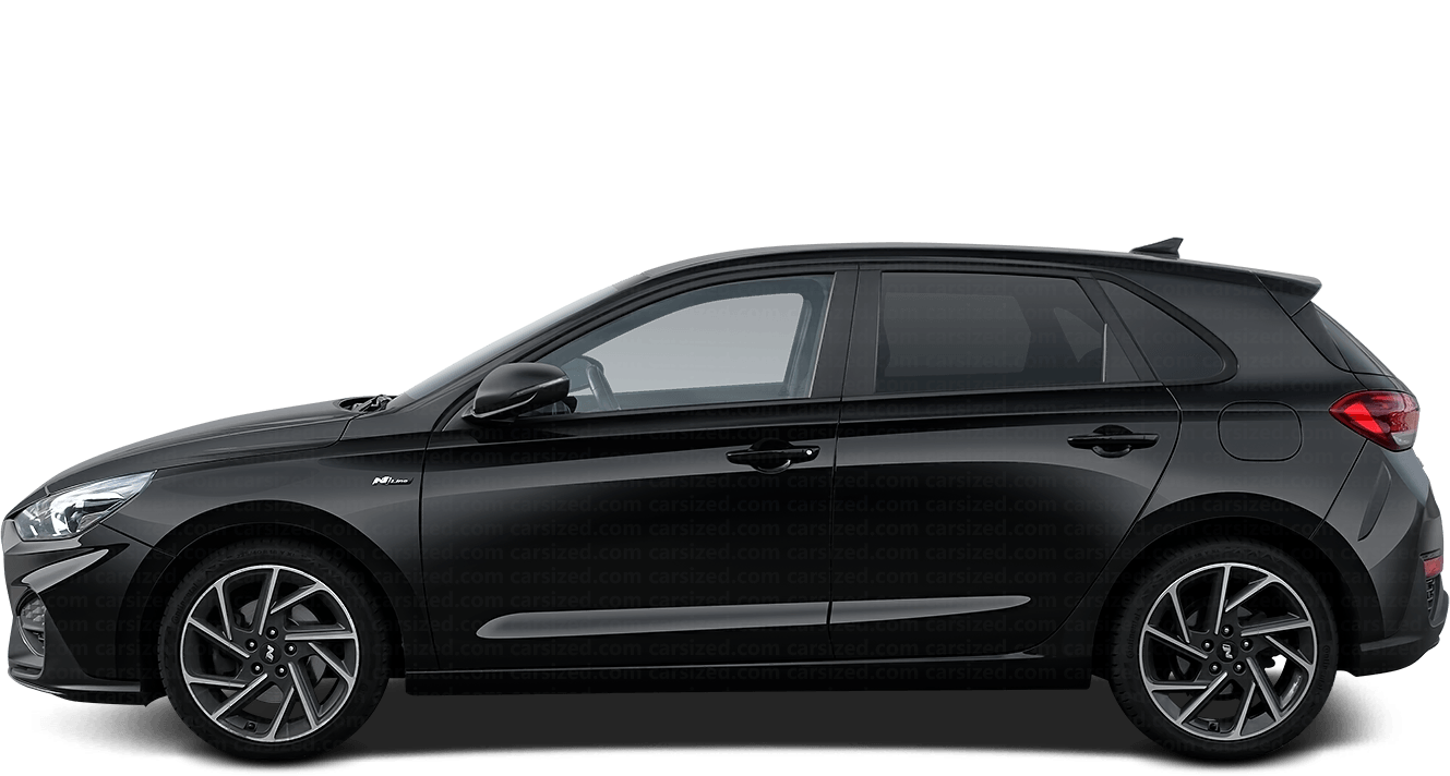 Abmessungen: Hyundai i30 2016-2018 vs. Hyundai i30 2020-2024