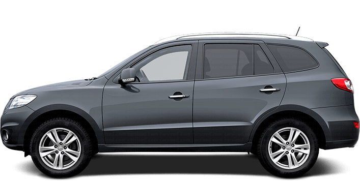 Dimensions: Jetour X90 Plus 2021-present vs. Hyundai Santa Fe 2010-2012