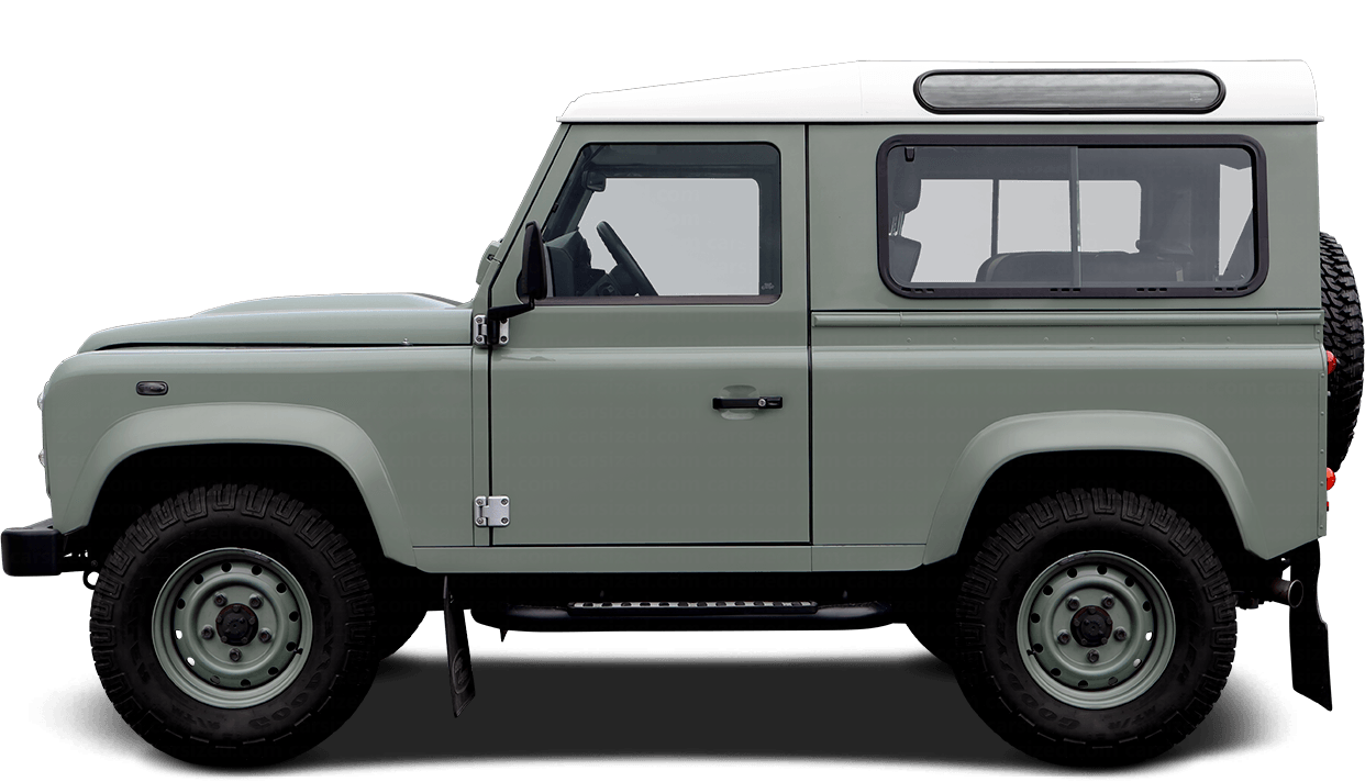 Abmessungen: Land Rover Defender 2007-2016 vs. Mercedes-Benz GLE 2023-heute