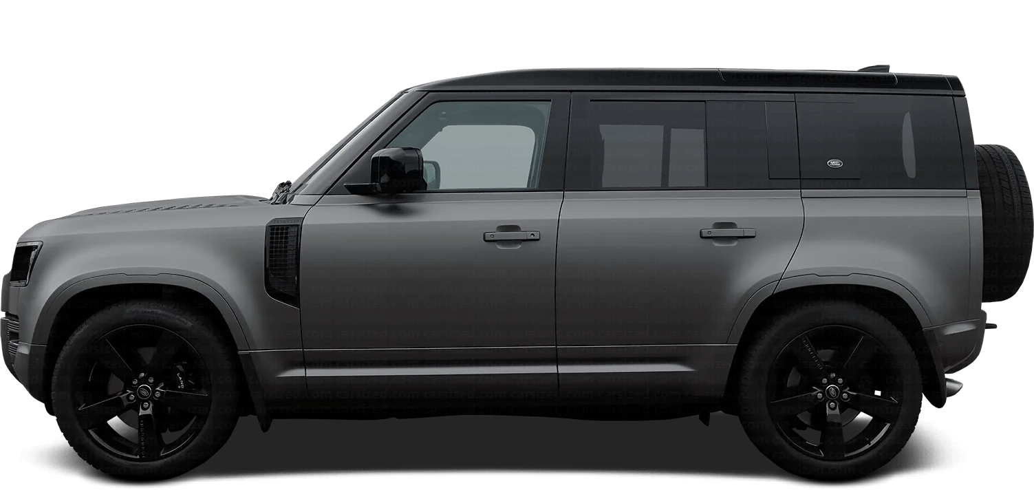 Dimensions: Land Rover Defender 2019-present vs. Rivian R1S 2022-present