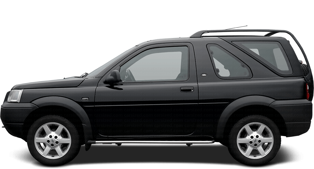 Abmessungen: IM LS6 2024-2025 vs. Land Rover Freelander 1997-2003