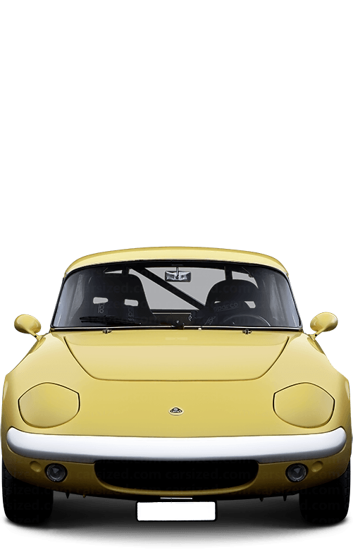 Dimensions: Lotus Elan 1964-1966 vs. Mercedes-Benz GLC 2023-present