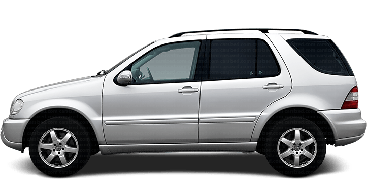 Dimensions: Mercedes-Benz M-Class 2001-2005 vs. Mercedes-Benz CLS 2004-2008