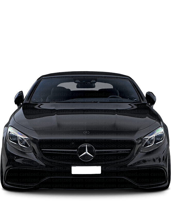 Mercedes-Benz S 2015-2020 Dimensiones Vista frontal