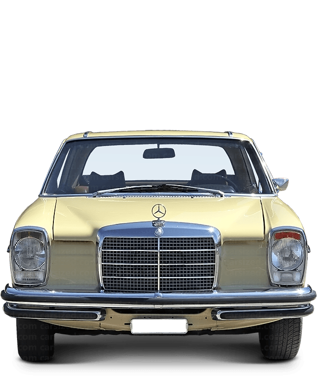 Mercedes-Benz 114 1968-1976 Dimensions Vista frontal