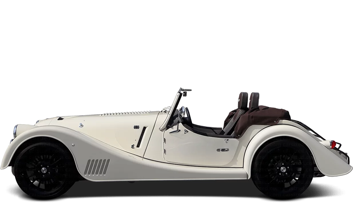 Dimensions: Caterham Seven 1973-1990 vs. Morgan Plus Six 2019-present