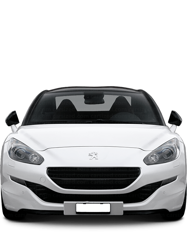 Dimensions: Renault Symbioz 2024-present vs. Peugeot RCZ 2013-2015
