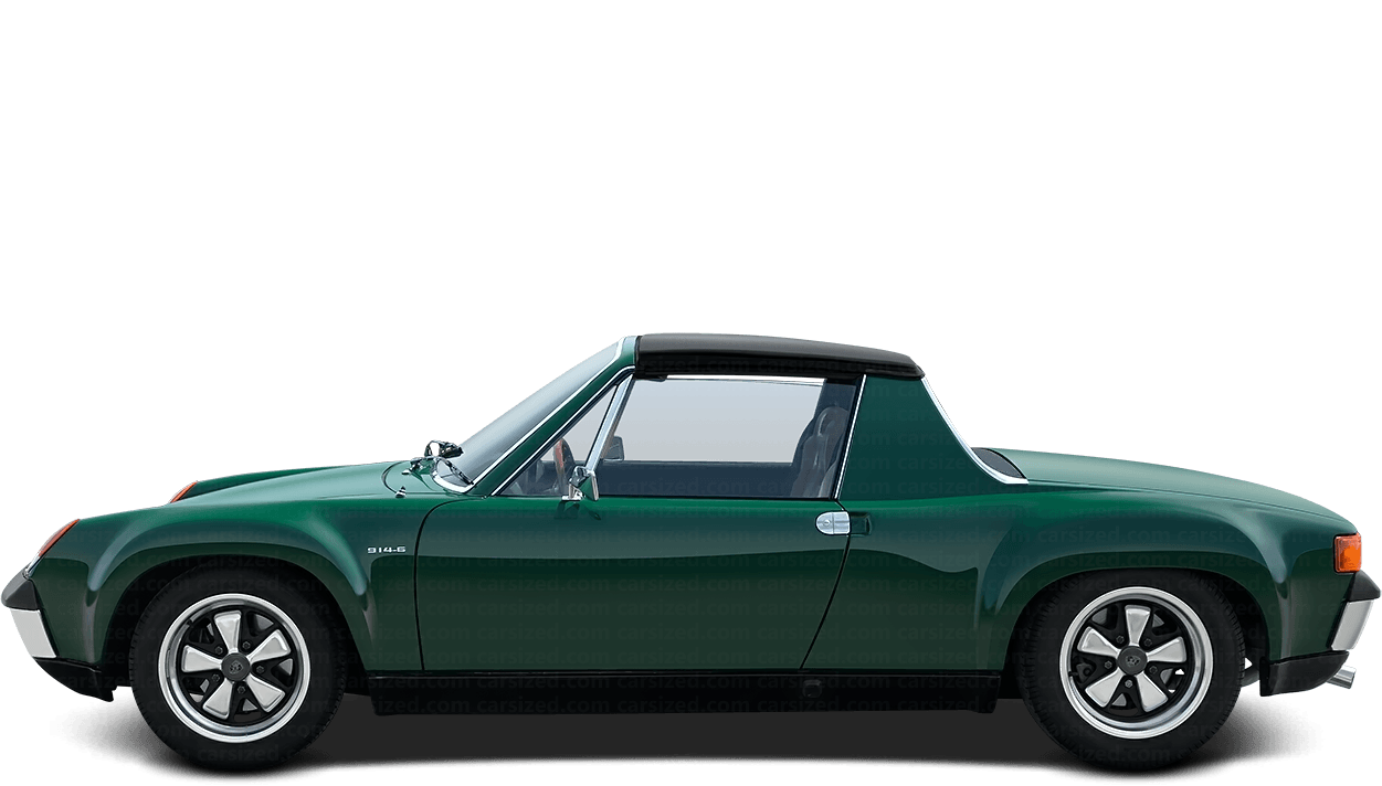 Dimensions: Porsche 914 1969-1976 vs. Volvo XC60 2021-present