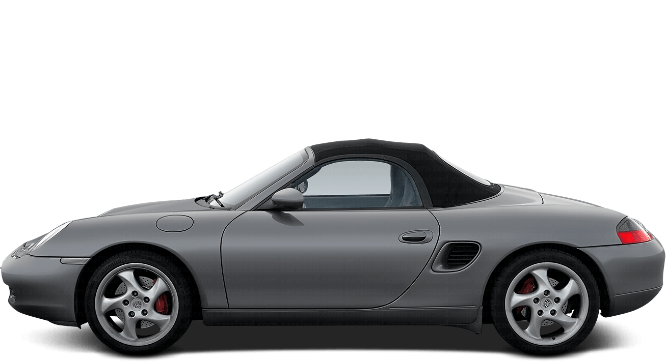 Abmessungen: Porsche Boxster 2002-2004 vs. Renault Clio 2025-heute