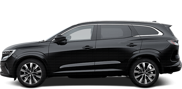 Changing: Ford Kuga 2024-present vs. Renault Espace 2023-2025