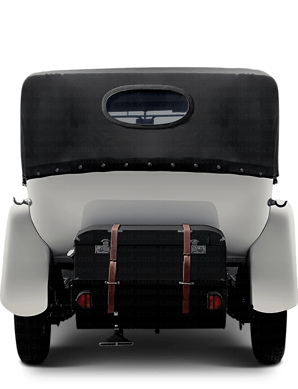Dimensions: Audi R8 2015-2018 vs. Rolls-Royce Twenty 1922-1929