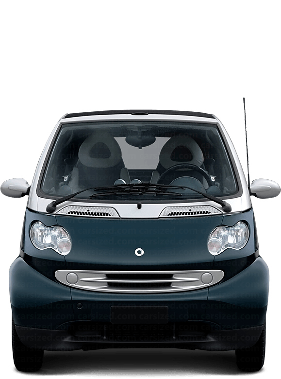 Dimensions: smart ForTwo 2000-2003 vs. Mazda CX-9 2013-2015