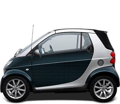 Dimensions: Audi A5 2011-2016 vs. smart ForTwo 2000-2003