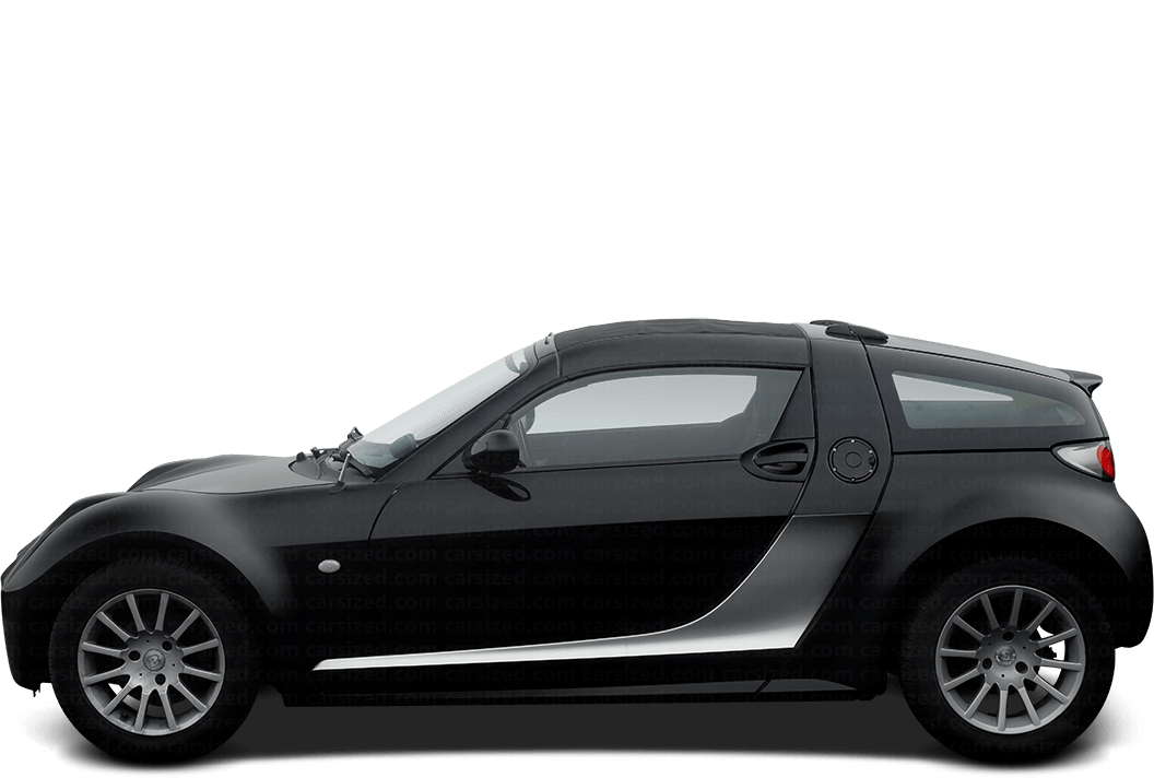 Abmessungen: Opel Rekord 1982-1986 vs. smart Roadster 2003-2005