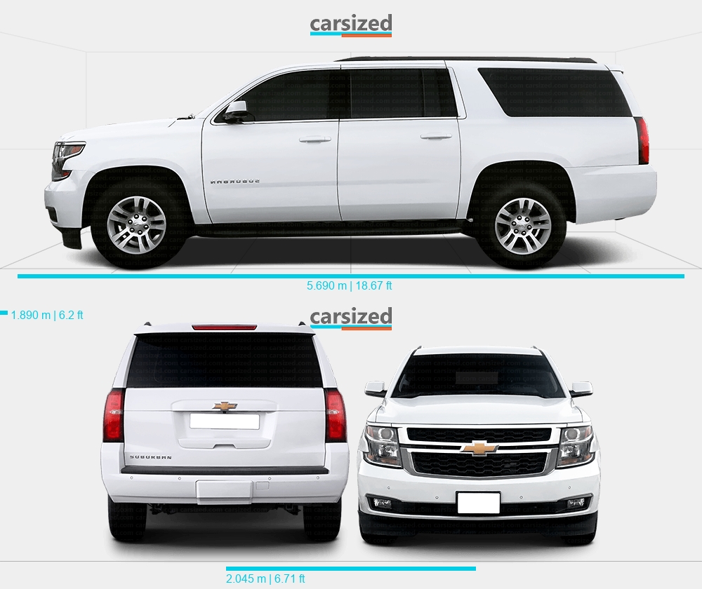 Шевроле Suburban 2013-2019 Размеры Профиль